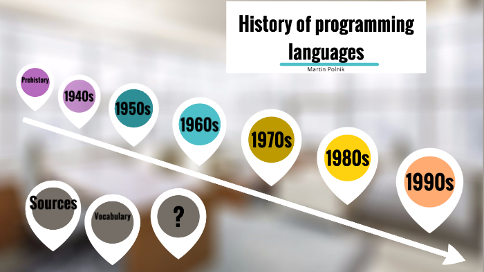 History of programming languages by Martin Polník on Prezi
