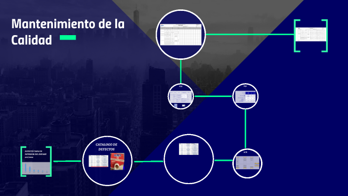 Presentation 2 by Francisco Eduardo Martínez Rutiaga on Prezi