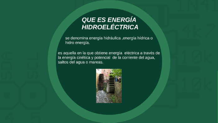 EXPOSICION DE LA ENERGIA HIDROELECTRICA by Deibi Rueda on Prezi