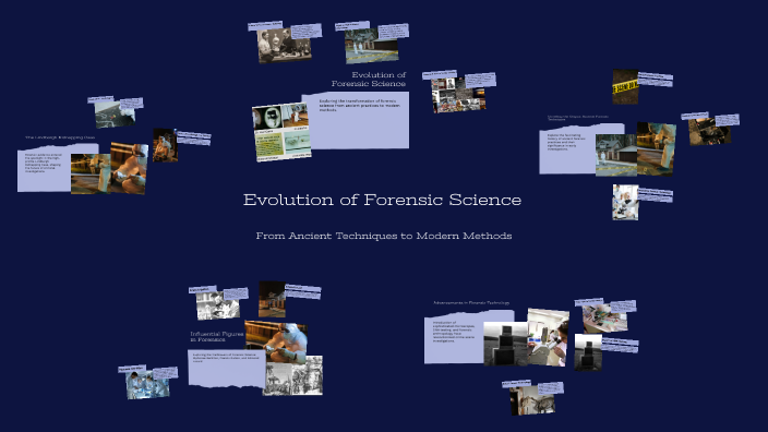 Evolution of Forensic Science by Samari Slay on Prezi