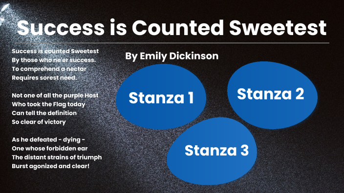 Success is Counted Sweetest by Wyatt Knight on Prezi