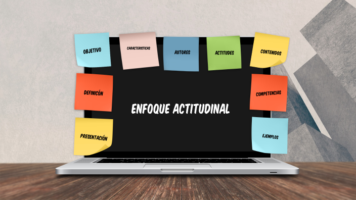 ENFOQUE ACTITUDINAL by Michel Mendoza on Prezi