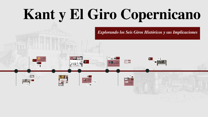 Kant y El Giro Copernicano by Sharon Celis on Prezi
