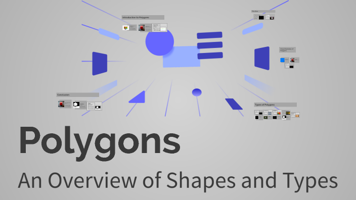 Polygons by Muhammad Wajid on Prezi