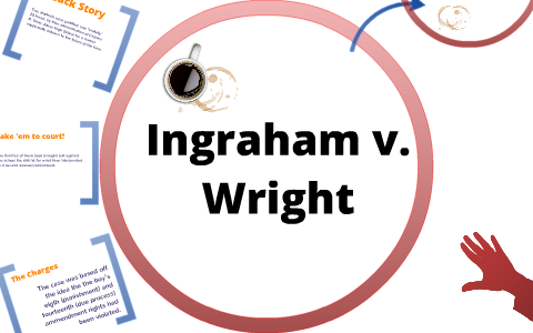 Ingraham v. Wright by Sam Ulrich on Prezi