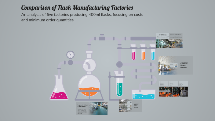 Comparison of Flask Manufacturing Factories by Nicky Haynes on Prezi