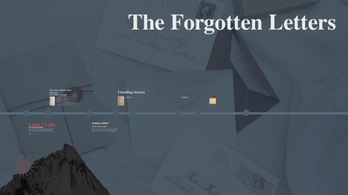 The Forgotten Letters by OMAR JABRI on Prezi
