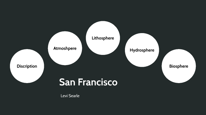 Earth systems project by Levi Searle on Prezi