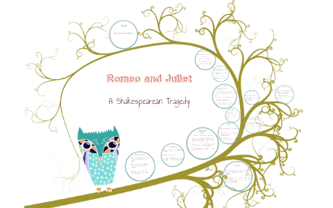 Romeo and Juliet by Melissa Sheppard on Prezi