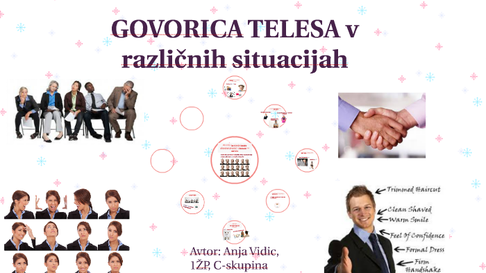 GOVORICA TELESA v različnih situacijah by anja vidic on Prezi