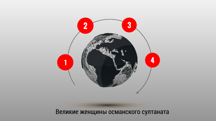 ссс by Maria Denisova on Prezi