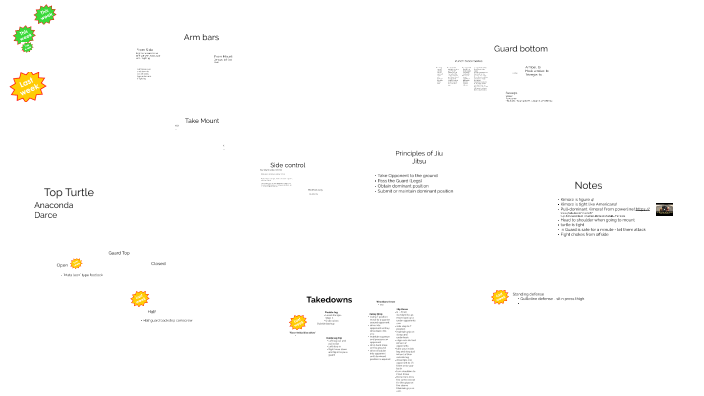Matt's BJJ map test by Matthew Langholtz on Prezi