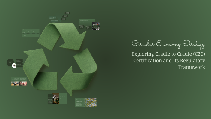 Circular Economy Strategy by Emmanuel Ababio Takyi on Prezi