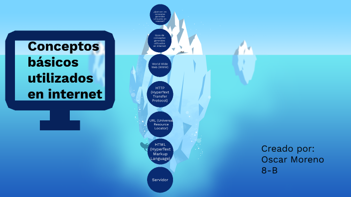 Conceptos generales utilizados en internet by Oscar Moreno on Prezi