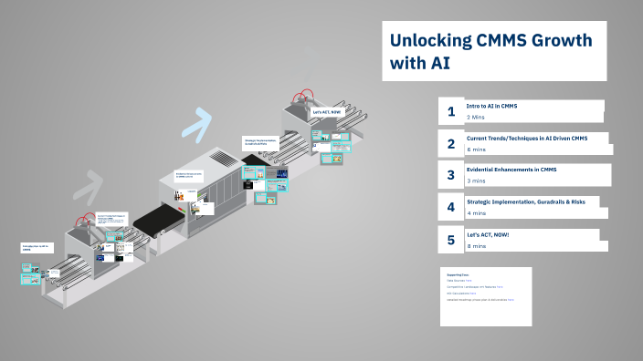 Unlocking CMMS Growth with AI by Arun Saini on Prezi