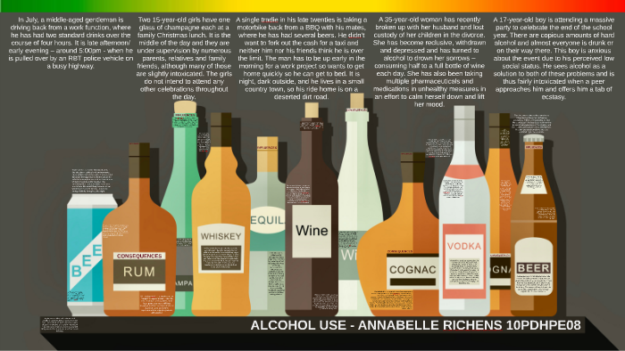 Annabelle Richens - Alcohol Use by Annabelle Richens on Prezi