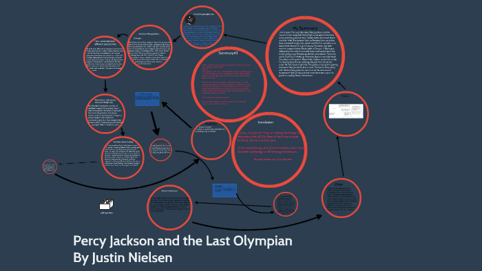 Percy Jackson and the Last Olympian by Justin N on Prezi
