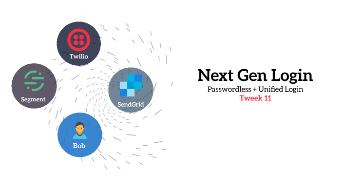 Next Gen Login by Darryl Young on Prezi