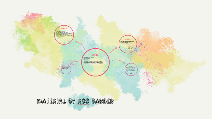 material by ros barber by Daphne Furr on Prezi