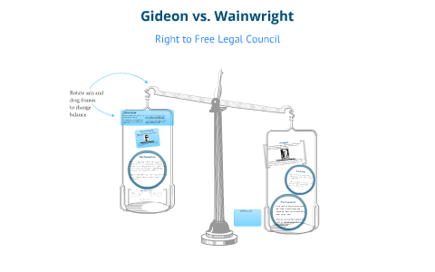 Gideon vs. Wainwright by Cole Albert on Prezi