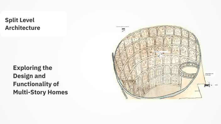 Split Level Architecture by Avi Schlossberg on Prezi