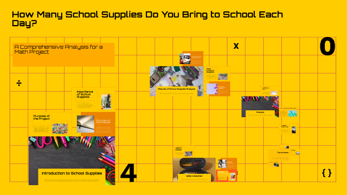 How Many School Supplies Do You Bring to School Each Day? by Logan ...