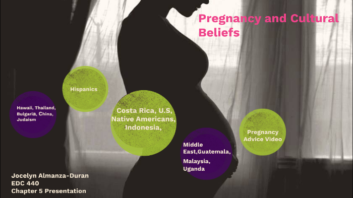 Cultural Beliefs and Pregnancy by Jocelyn Almanza on Prezi