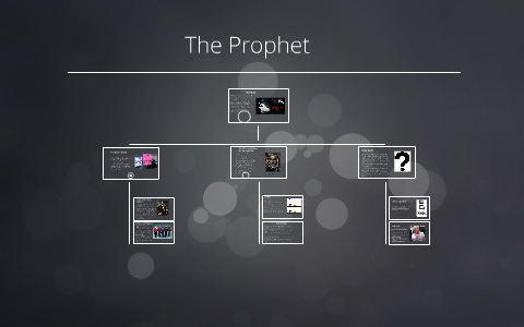 Carol Christie by on Prezi