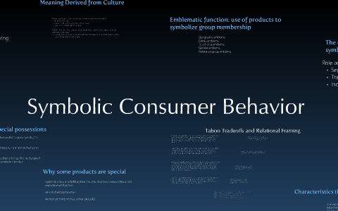 Symbolic Consumer Behavior by anne hamby on Prezi