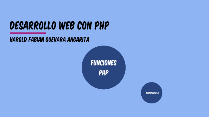 Evidencia: Sesión virtual “Funciones PHP” by Harold Angarita on Prezi