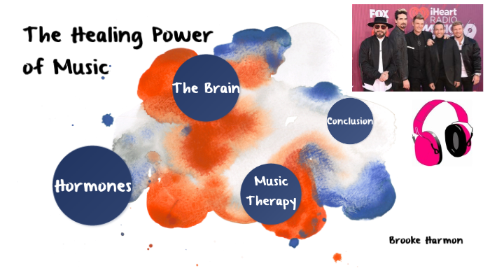 persuasive speech visual aid by Harmon Harmon on Prezi