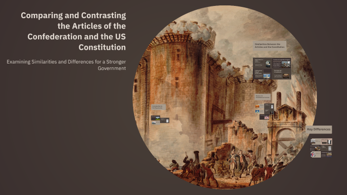 Comparing and Contrasting the Articles of the Confederation and the US ...