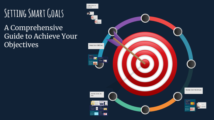 Setting Smart Goals by Maria Praveen on Prezi