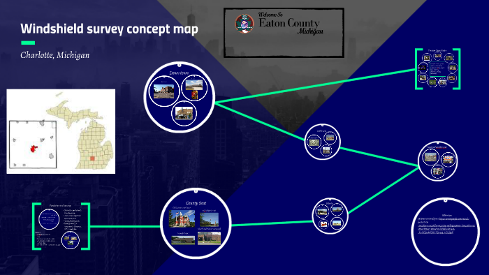 Windshield survey concept map by Kathy Flegel on Prezi