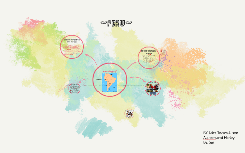 ~PERU~ by aries torres on Prezi