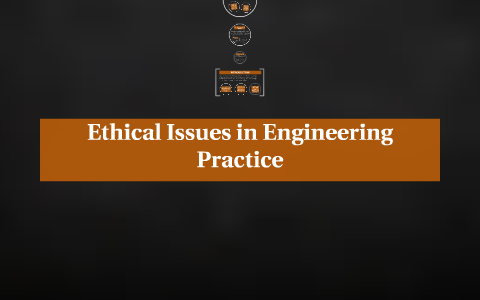 Ethical Issues in Engineering Practice by hanade osama on Prezi