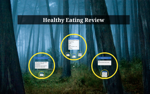 Healthy Eating Review by Joshua Hein