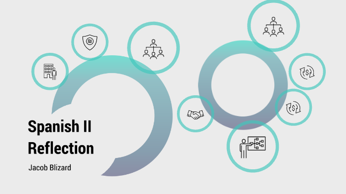 Spanish 2 Final Project Reflection by Jacob Blizard on Prezi