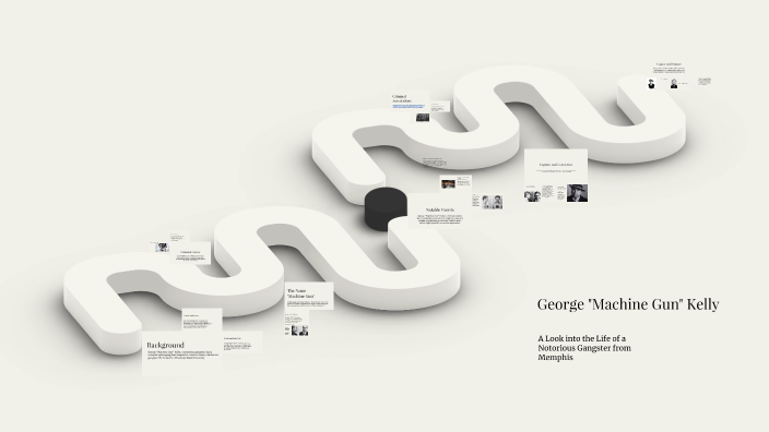 George "Machine Gun" Kelly by Kyelenn Shumway on Prezi
