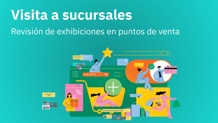 Visita a sucursales by leticia Rendon Rendon on Prezi