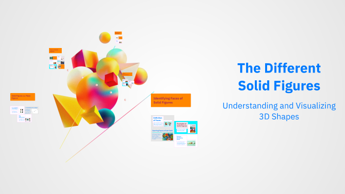 The Different Solid Figures by Rosenie Lawas on Prezi