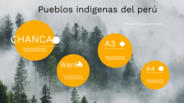 pueblos indigenas del perú by QUISPE APONTE Janice Araceli on Prezi