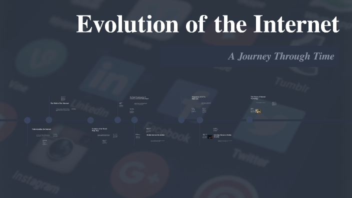 Evolution of the Internet by Bryson Gentile on Prezi