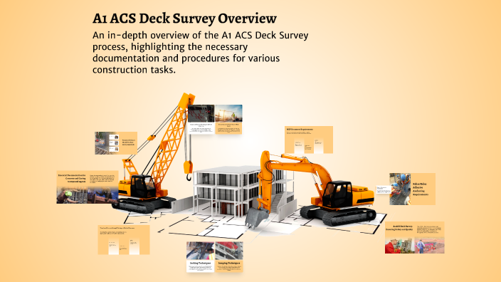 A1 ACS Deck Survey Overview by Dinesh Raj on Prezi