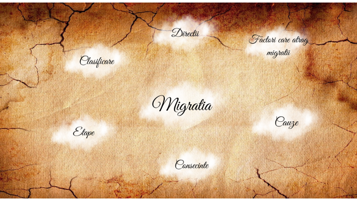 Migratii perioada contemporana by Alexandra Ciochină on Prezi