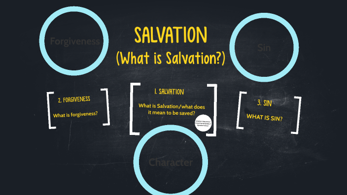 Salvation (What is Salvation?) by William Sherard on Prezi