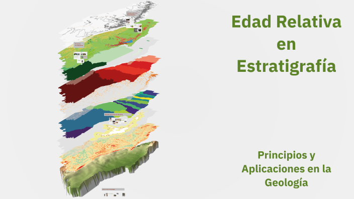 Edad Relativa en Estratigrafía by Inés Saravia on Prezi