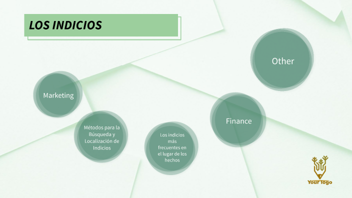 LOS INDICIOS by jose manuel gimenez imenez on Prezi