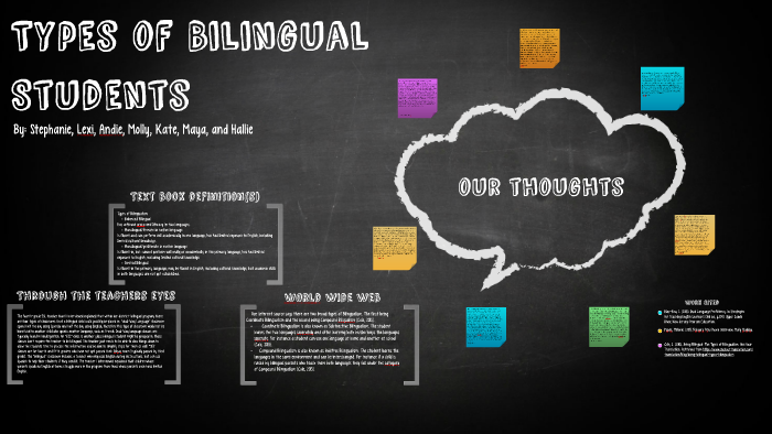 Types of Bilingual Students by hallie Arevalo on Prezi