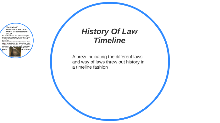 History Of Law Timeline by Renee Samson on Prezi